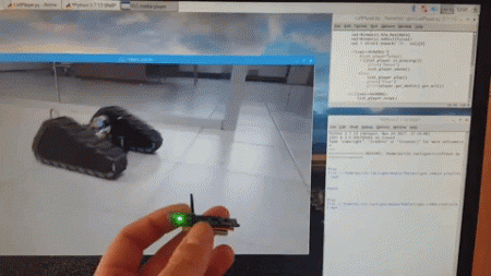 Raspberry Pi Media Player Controlled with Gesture | Raspberry Pi ...