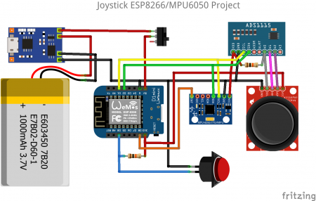 Joystick ESP8266 & MPU6050 | ESP8266 | Maker Pro