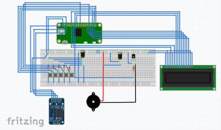 Raspberry Pi DS3231 Real-Time Alarm Clock | Raspberry Pi | Maker Pro
