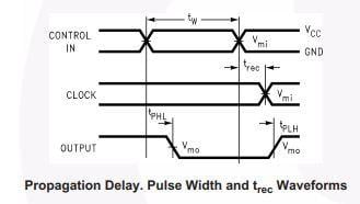How to Use a Logic Level Shifter Circuit for Components With Different ...