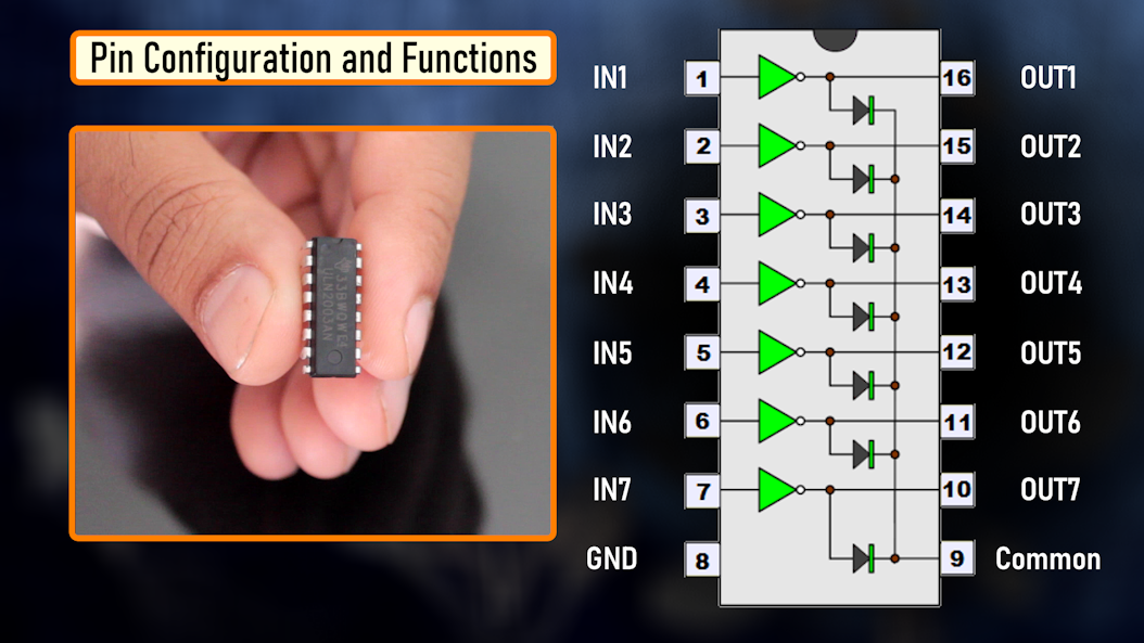 Liquid Level Indicator Using ULN2003 | Arduino | Maker Pro