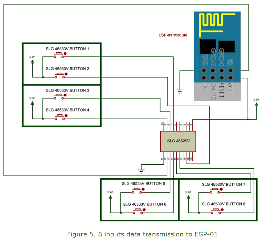 Fall Detection Alert using GreenPAK™ | Custom | Maker Pro