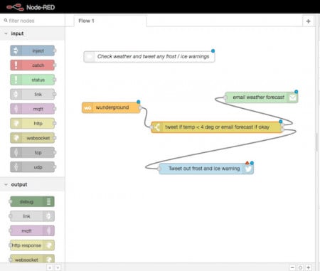 Learn How to Use PocketBeagle | BeagleBoard | Maker Pro