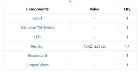 Simple Earthquake Detector with Vibration Sensor | Arduino | Maker Pro
