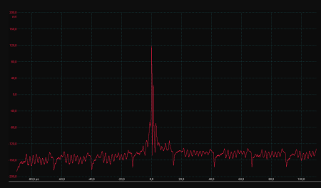 Rechargeable Toy Car With Push-to-Start / Hold-to-Stop Function ...