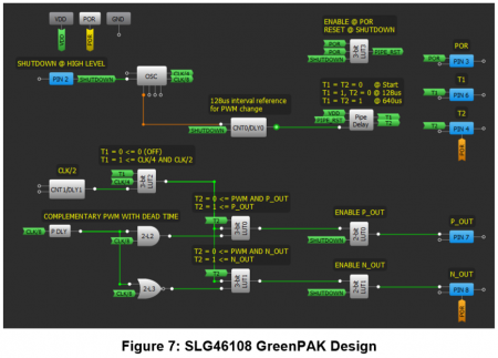 How to Create a Low Power DC/DC Converter | Custom | Maker Pro