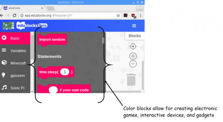 EduBlocks + Raspberry Pi Zero WH: How To Install | Raspberry Pi | Maker Pro