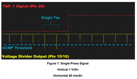 Low-Power Button Replacement with Force-Sensitive Resistor | Analog ...