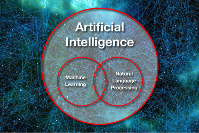 Distinguishing Between AI, Machine Learning, and Natural Language ...