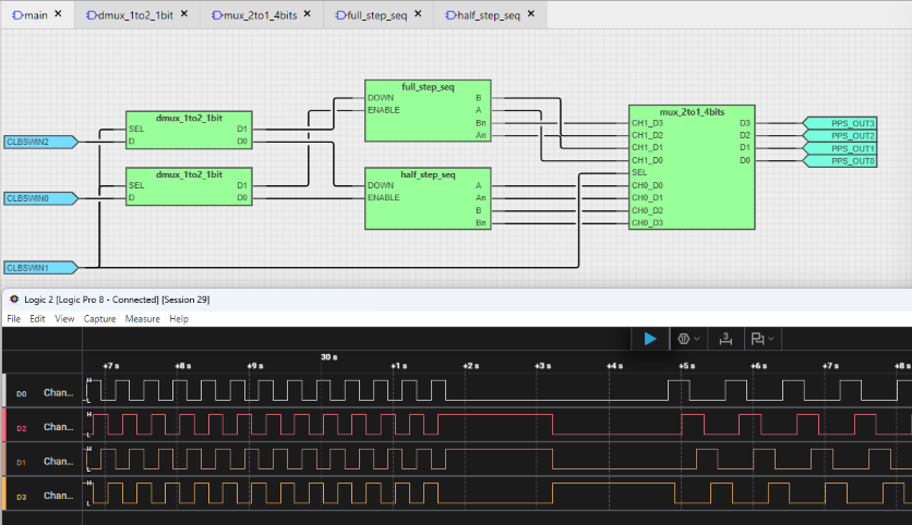 Low-Cost Stepper Motor Controller Using the PIC16F13145 CLB ...