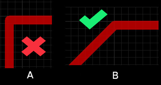 PCB Designing Techniques & Best Practices For Beginners | PCB | Maker Pro