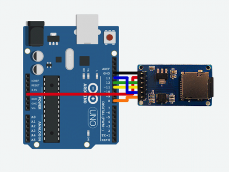 How to Use an SD Card With Your Arduino | Arduino | Maker Pro