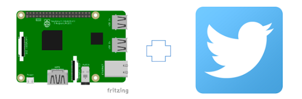 How to Build a Mood Indicator Using Raspberry Pi and Twitter Developer ...