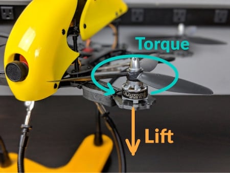 What is Torque and Why Does it Matter? | Custom | Maker Pro