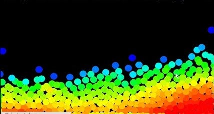 ESP32 Fluid simulation on 16x16 Led Matrix | Arduino | Maker Pro