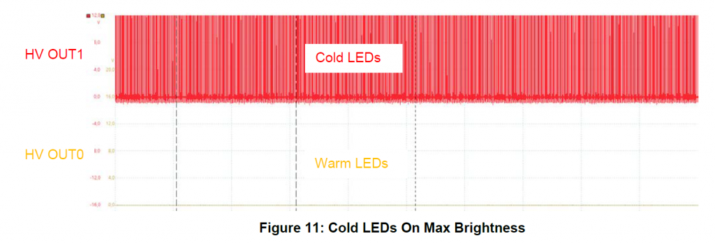 DIY LED Lamp Driver | Custom | Maker Pro
