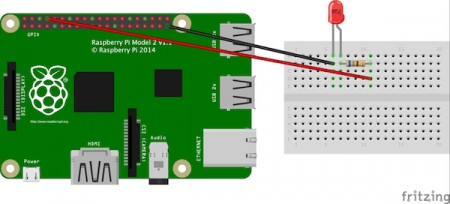 How to Build a Mood Indicator Using Raspberry Pi and Twitter Developer ...