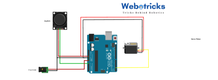 How to Control Servo Motor Using Analog Joystick and Arduino | Arduino ...