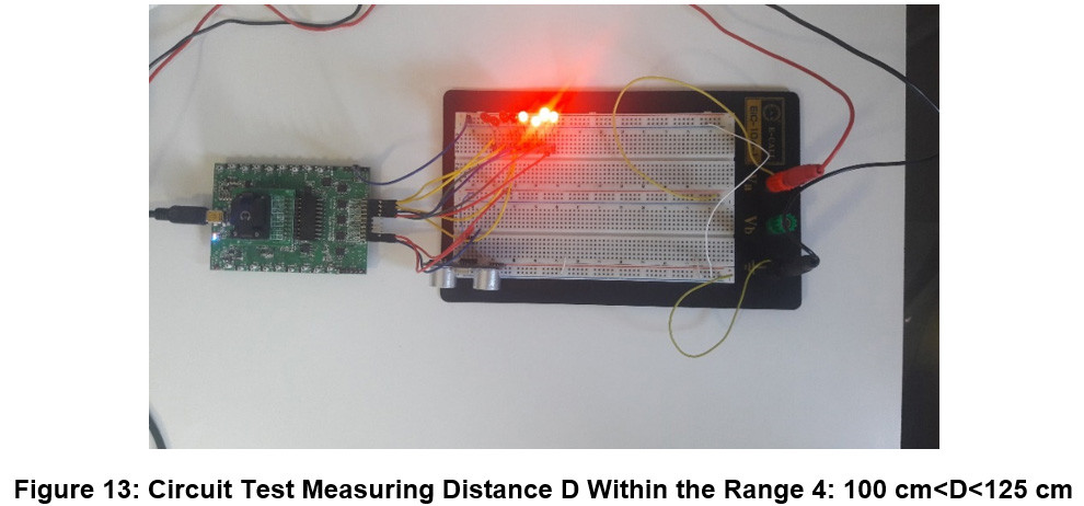 Digital Distance Measurement with Ultrasonic Sensor Interface | Custom ...