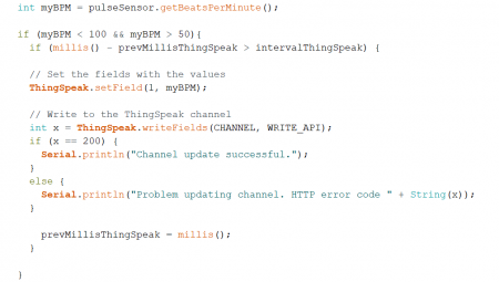 Remote Heart Rate Monitoring System Using Low-cost IoT Tools ...