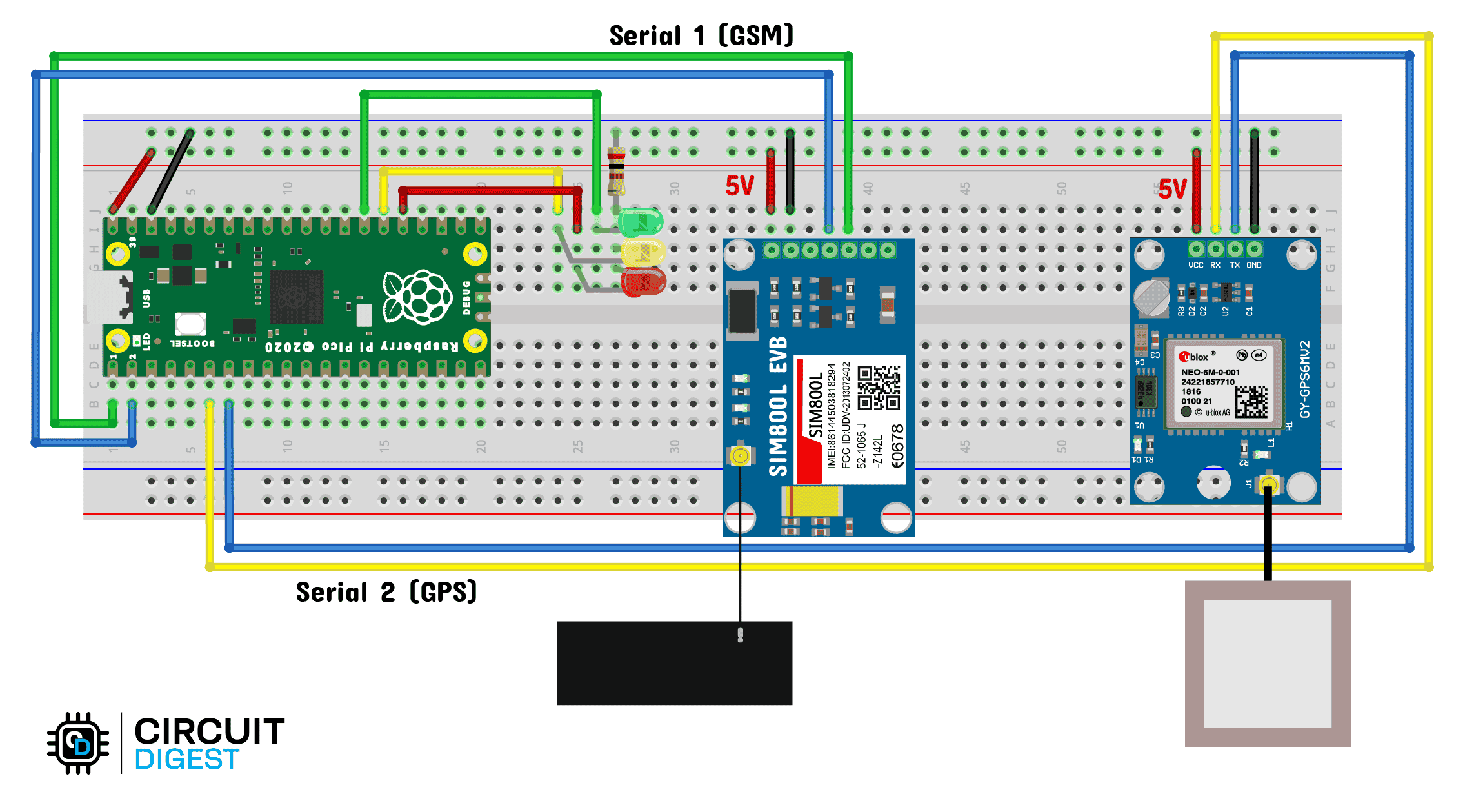 DIY GPS Tracker with Raspberry Pi Pico | Raspberry Pi | Maker Pro