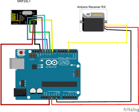 Wireless Connection in Microcontrollers Using nRF24L01 | Arduino ...