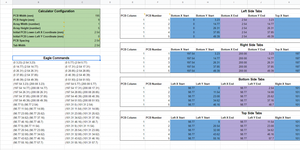 How to Create Tab-route Panels in EAGLE | PCB | Maker Pro