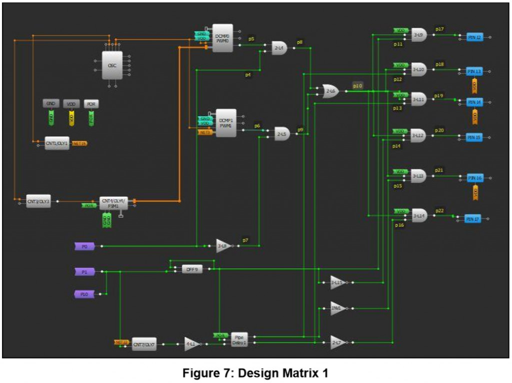 Random Pulse Width Modulation for Three-Phase Inverter Applications | Custom | Maker Pro