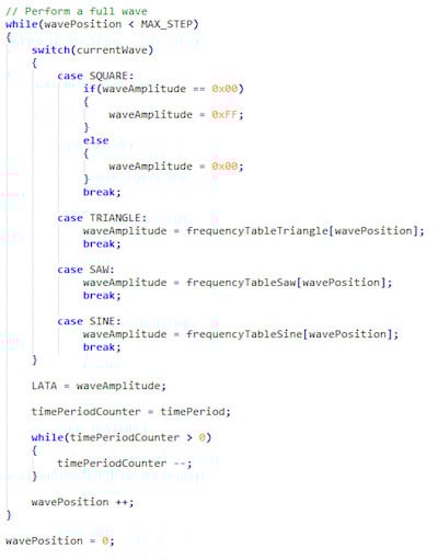 How to Make an IoT-Controlled Basic Frequency Generator | RIOTOUS ...