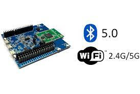 RTL8722DM supporting TensorFlow Lite “Micro Speech” Example | Arduino ...