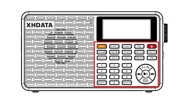 XHDATA D-109WB Radio Short Review with complete disassembly | Analog ...