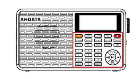 XHDATA D-109WB Radio Short Review with complete disassembly | Analog ...
