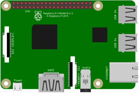 How to Stream Content and Store Data with a Raspberry Pi NAS ...