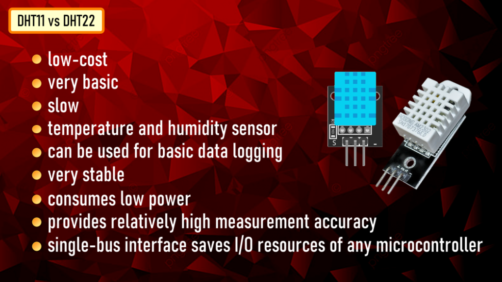Weather Station Using Arduino and NodeMCU | Arduino | Maker Pro